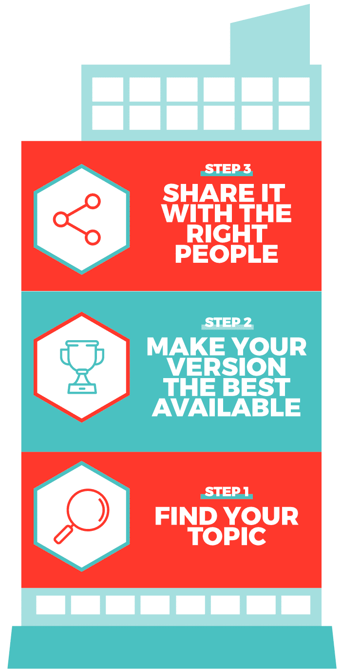 The Ultimate Skyscraper Guide for Link Building – PureLinq